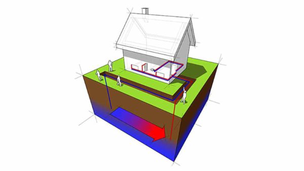 Understanding Geothermal Heating and Cooling Systems