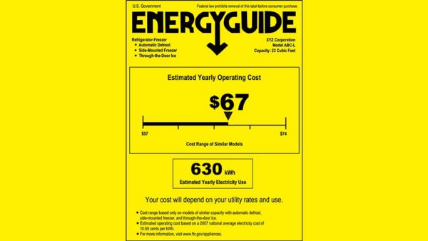 What is EER & SEER Rating - All About Energy Efficiency Ratios