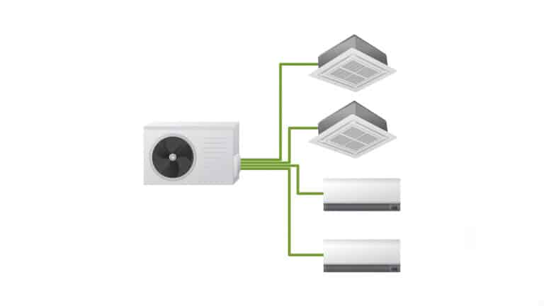 Your All-in-One Ductless Mini Split Heat Pump Guide for 2025