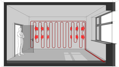 Radiant Wall Heating – Why It's The Perfect Solution