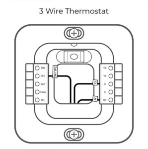 Thermostat Wiring Explained! How To, Color Coding, Types & More