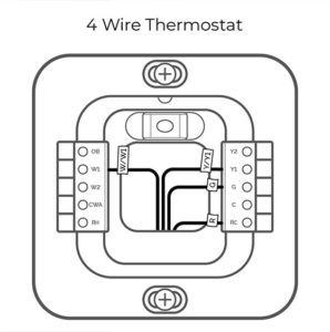 Thermostat Wiring Explained! How To, Color Coding, Types & More