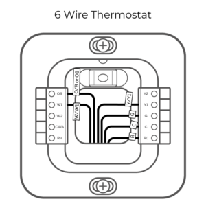 Thermostat Wiring Explained! How To, Color Coding, Types & More