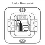 Thermostat Wiring Explained! How To, Color Coding, Types & More