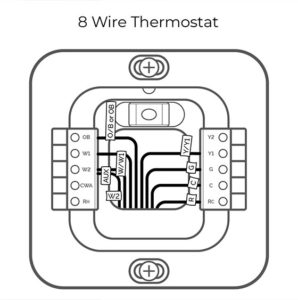 Thermostat Wiring Explained! How To, Color Coding, Types & More