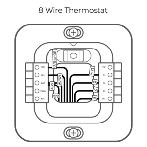 Thermostat Wiring Explained! How To, Color Coding, Types & More