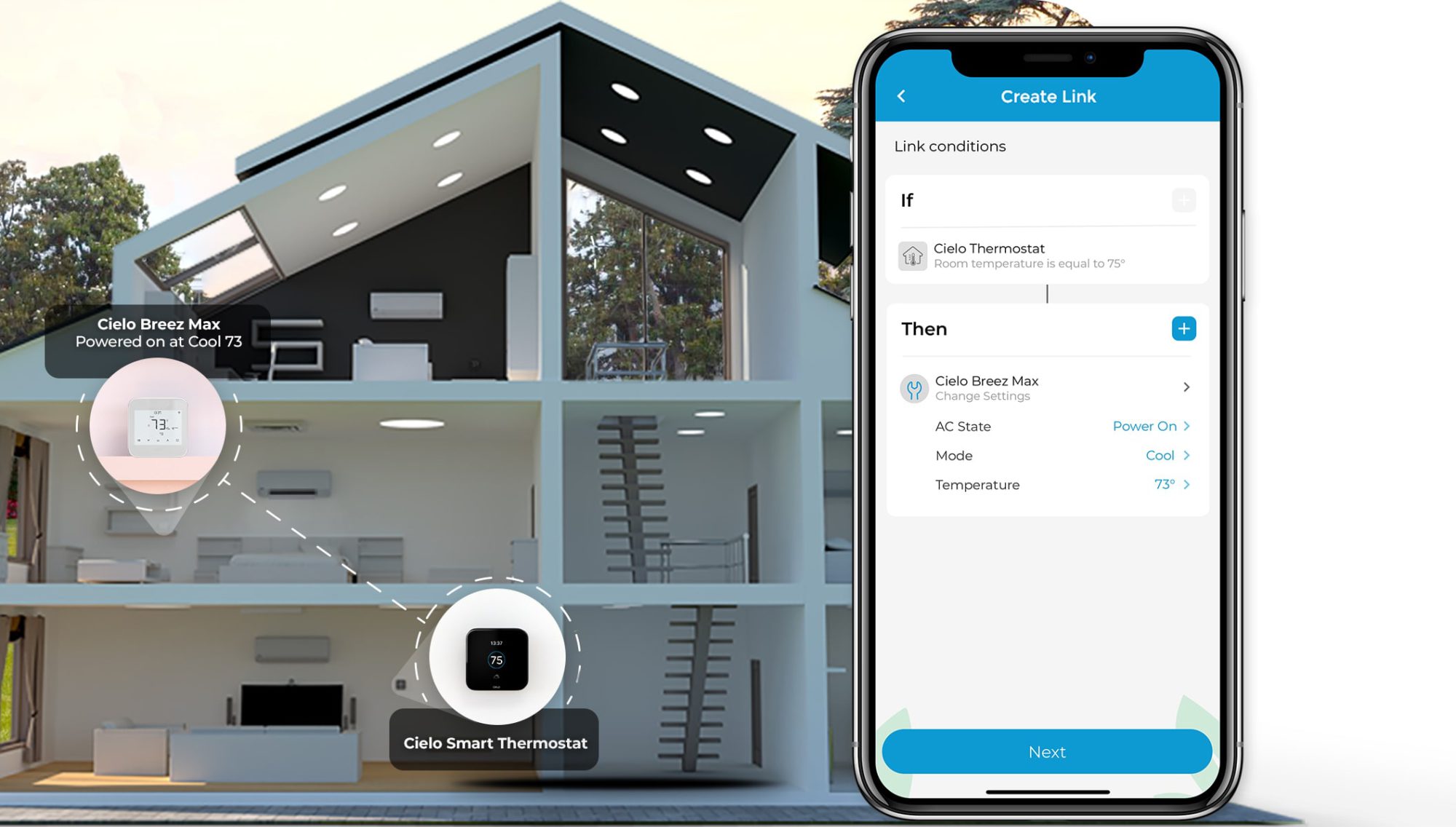 Smart HVAC Integrated Controls with Cielo Linked